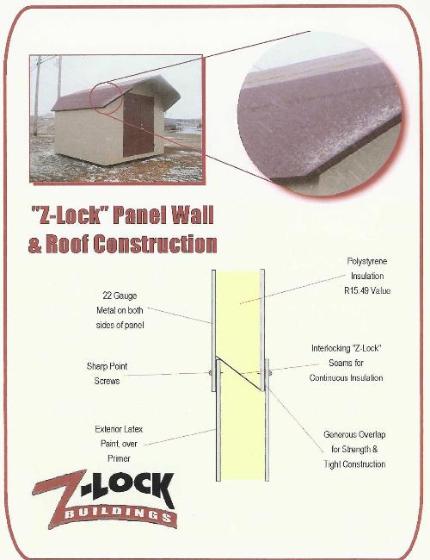 Z-LOCK Insulated Steel Panels